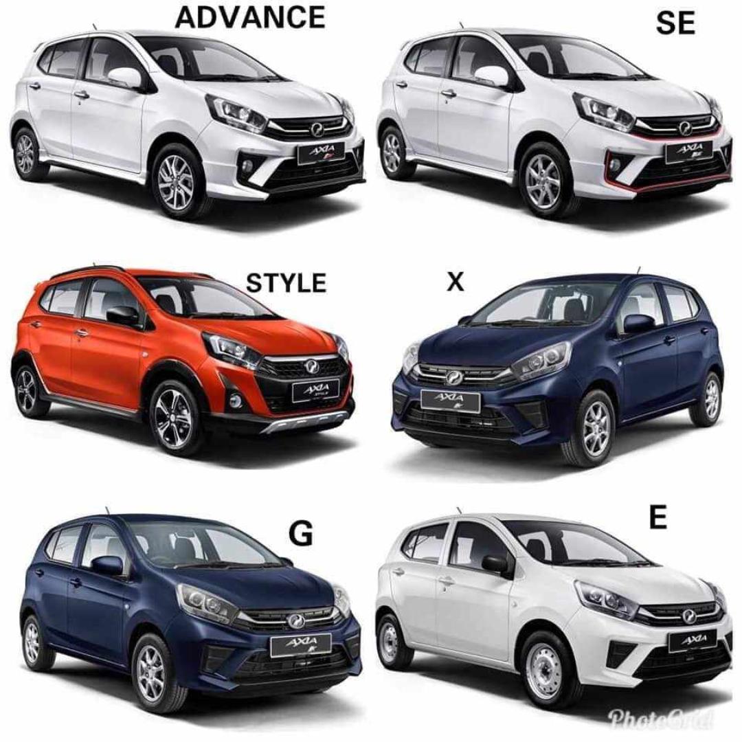 Perodua Sales Malaysia